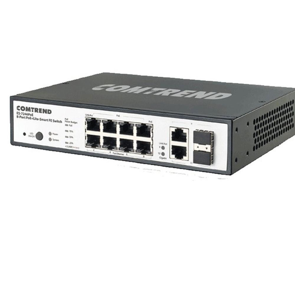 Comtrend 10-Port (8 FE PoE+ Ports & 2 GB/SFP Combo Ports) Surveillance ...