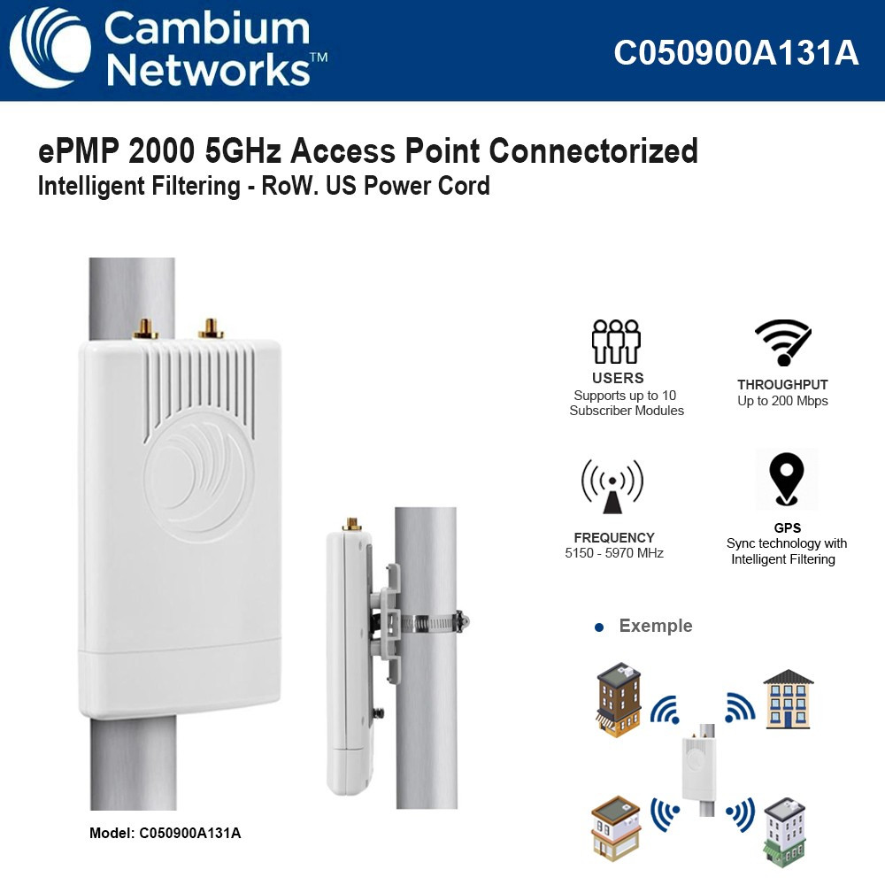 Cambium ePMP 2000 5GHz Connectorized Access Point with Intelligent ...