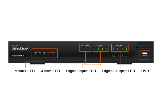Airlive CoreNVR9 Network Video Recorder / VGA Video Output, 9 Channel