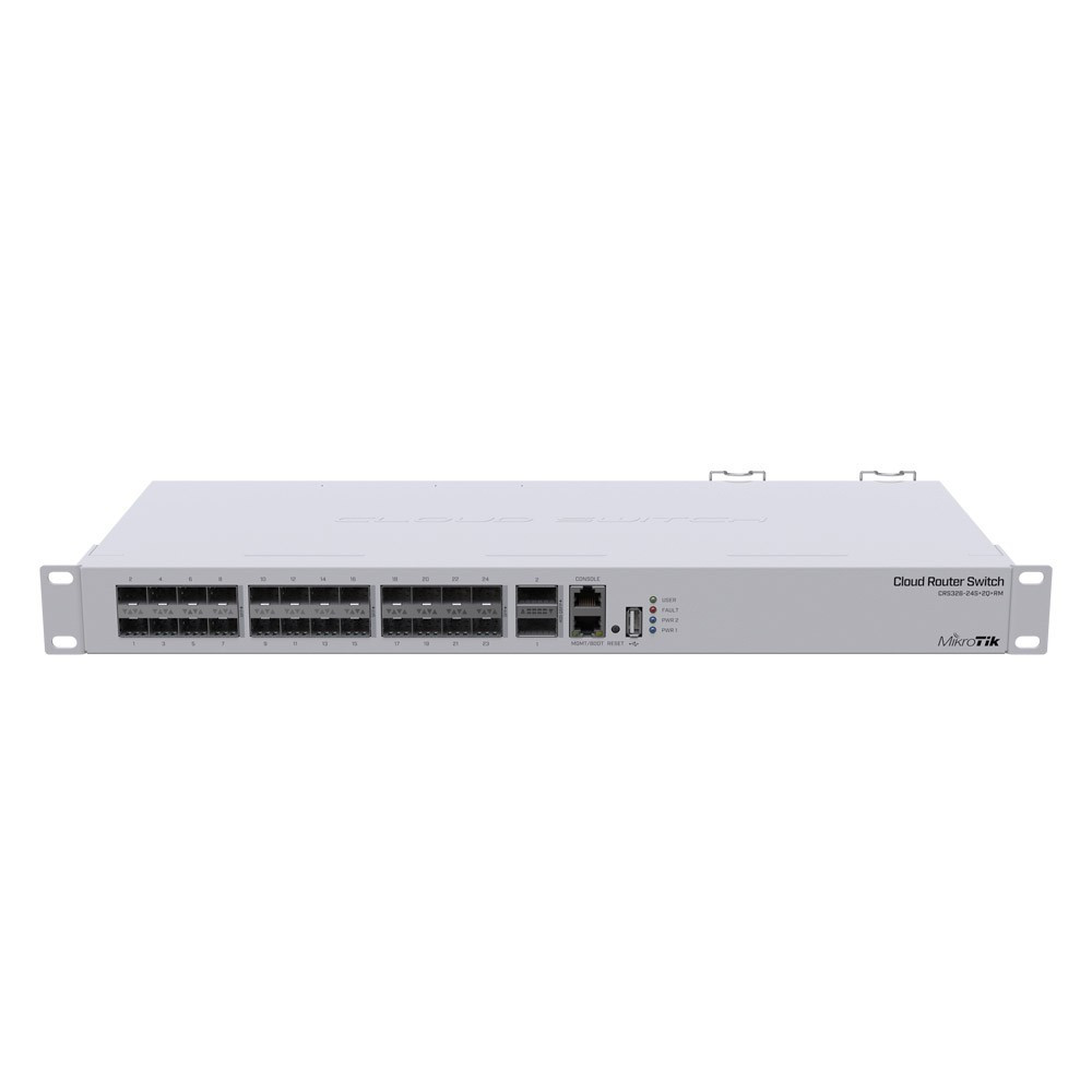 MikroTik MikroTik RouterBOARD RB4011iGS+5HacQ2HnD-IN (International ...