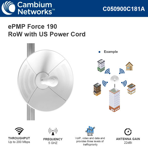 Cambium ePMP Force 190 Network Antenna C050900C181A 5GHz 22dBi PtMP RoW ...