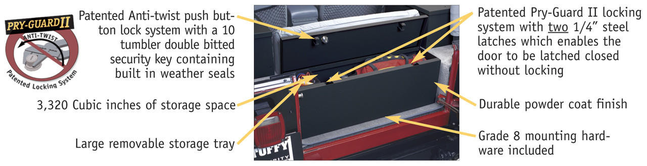 Tuffy Security Trunk Lockbox