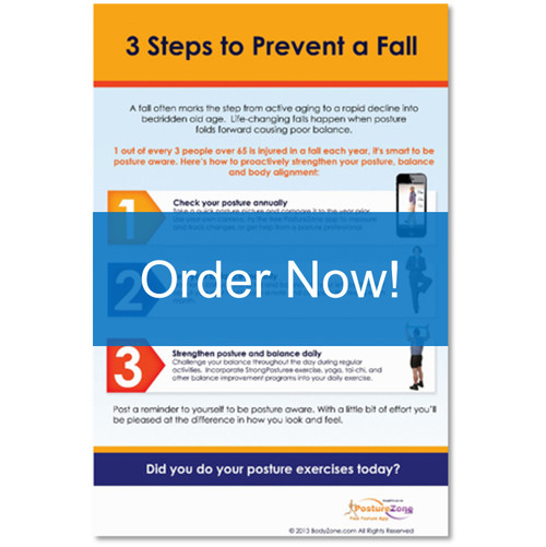 Posters for Posture Health Fitness Nutrition Chiropractic