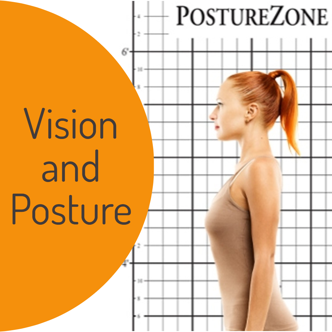 Neuro Optometry, Vision Therapy and Posture Assessment - PostureZone Neuro Optometry, Vision Therapy and Posture Assessment - PostureZone