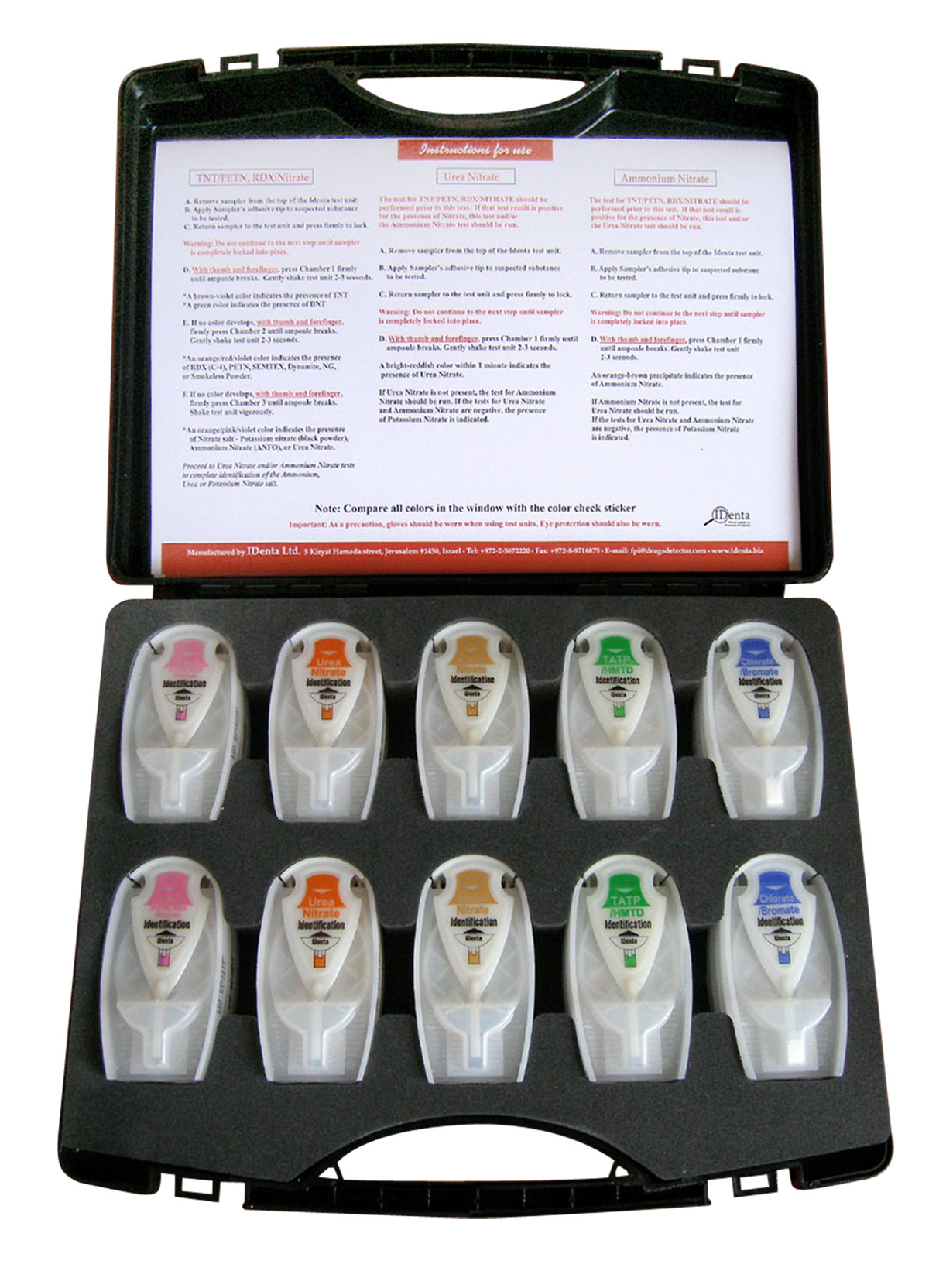 Bullet Hole Testing (BTK) Master Kit