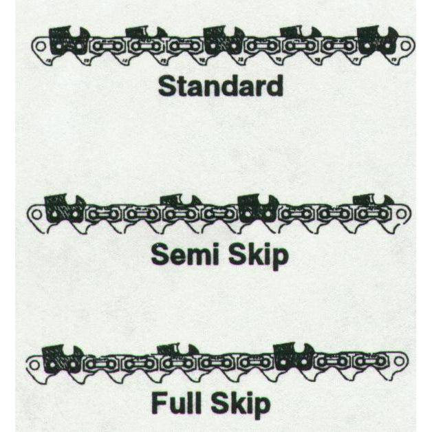 Full-Component vs Semi-Skip vs full-Skip Saw Chain - Austin Farm ...