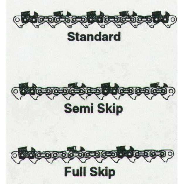 Full-Component vs Semi-Skip vs full-Skip Saw Chain - Austin Farm ...