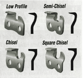 Full-Chisel VS Semi-Chisel Chain - Austin Farm Enterprises