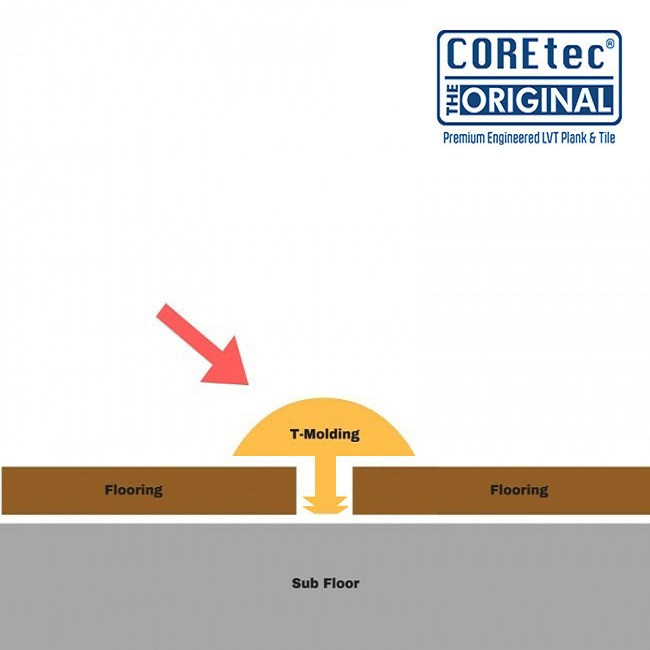 COREtec Vinyl T-Molding is available at Georgia Carpet