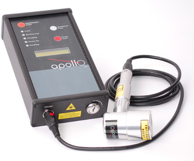 New Apollo Portable Laser System 3000mW - Total Clinic Solutions
