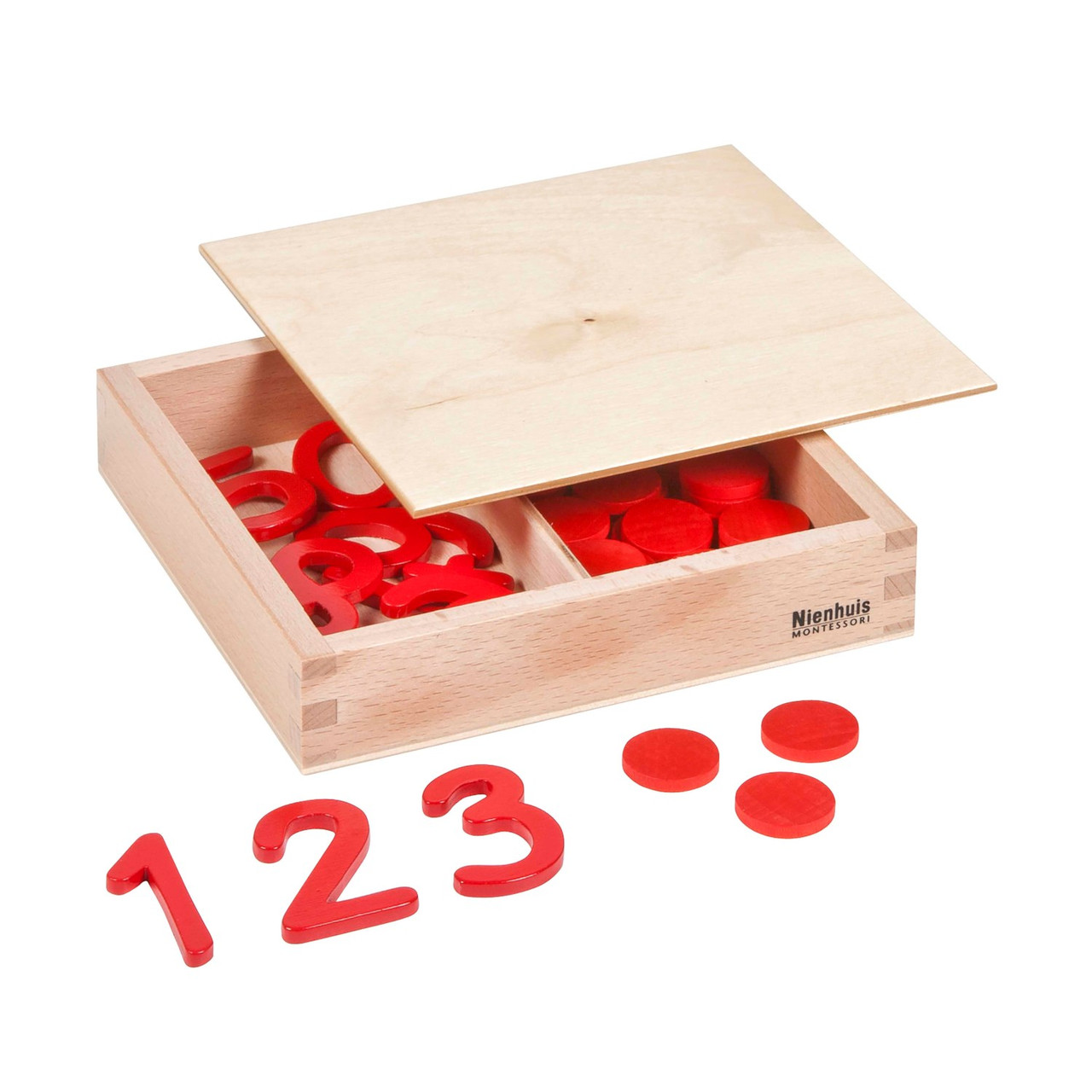 Cut-Out Numerals and Counters: International Version (Nienhuis) - Think ...
