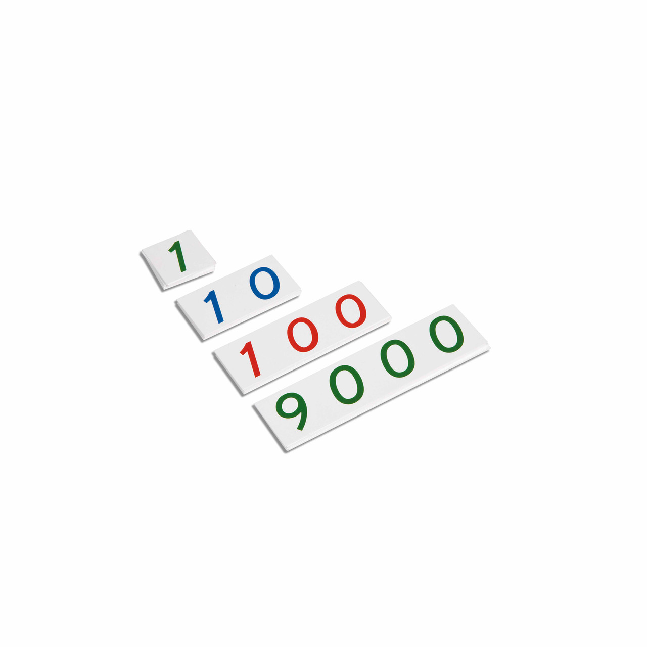Small Number Cards 1-9000: Plastic - Think Education Supplies