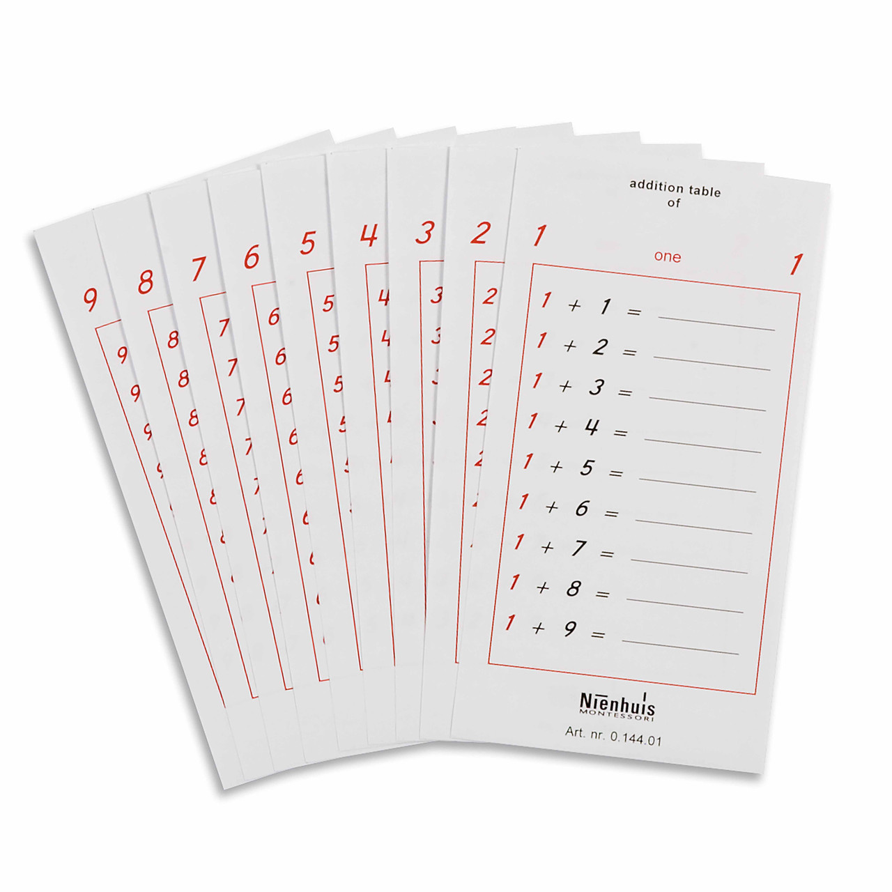 Addition Tables - Think Education Supplies