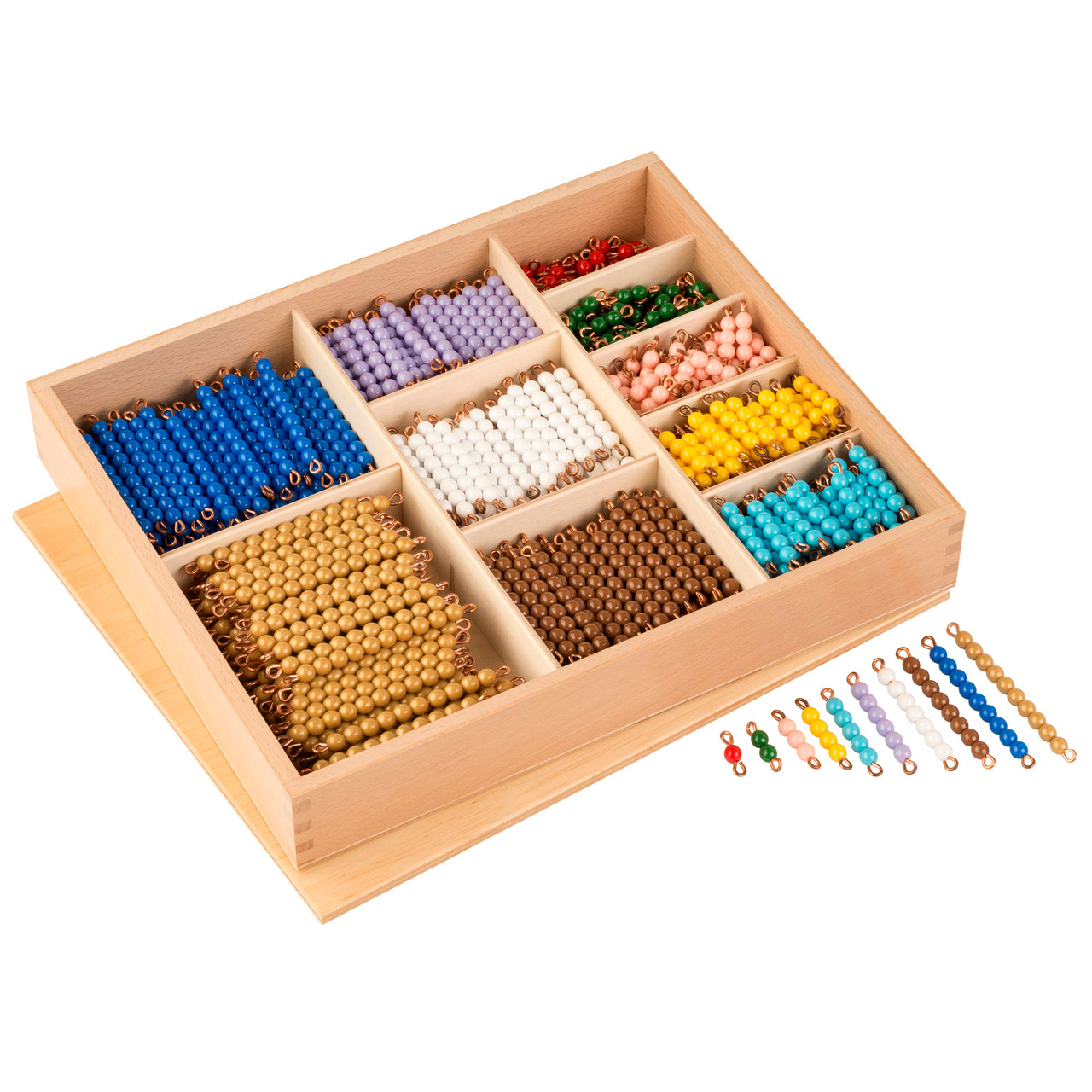 Multiplication Bead Bar Layout Box: Individual Beads Nylon - Think ...