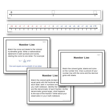 Number Line Extension Level 9-12 - Think Education Supplies
