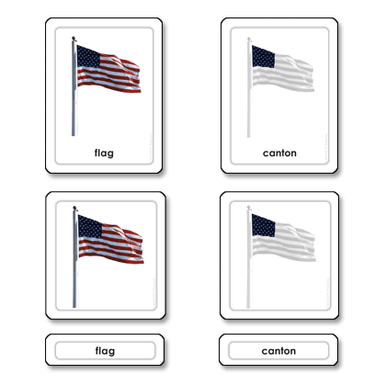 Parts of a Flag - 3 Part Cards - Think Education Supplies