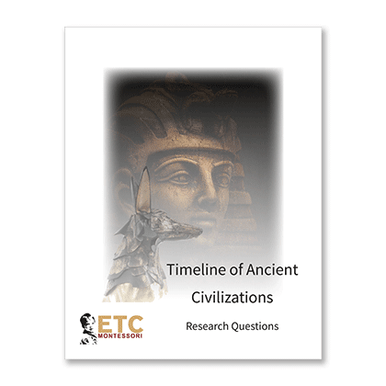 Ancient civilisations research cards - Think Education Supplies