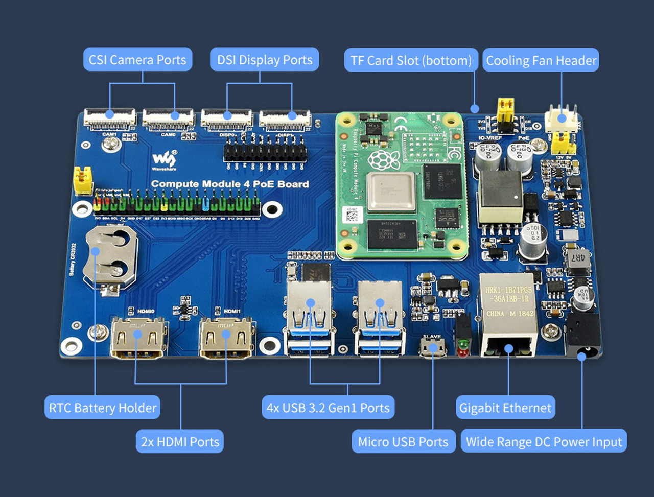 Raspberry Pi Compute Module 4 Io Board With Poe Feature For All Variants Of Cm4