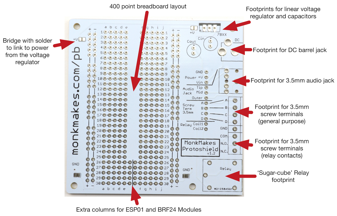 MonkMakes Protoboard Kit - PiShop.us
