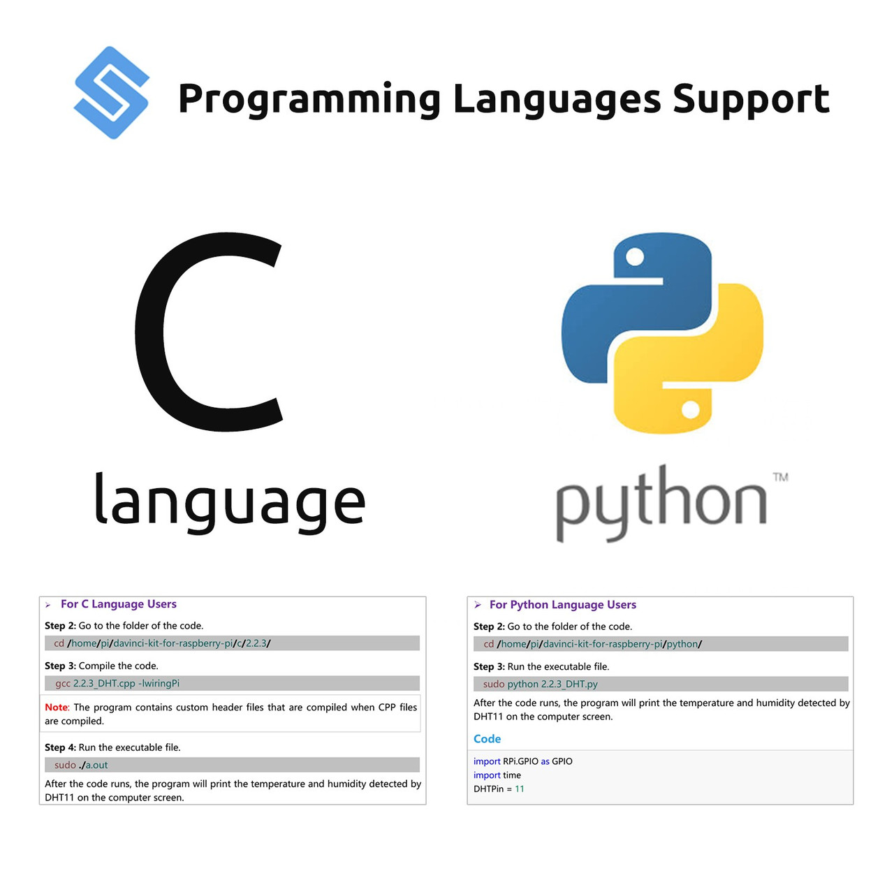 SunFounder Da Vinci kit - 30 Projects Included - PiShop.us