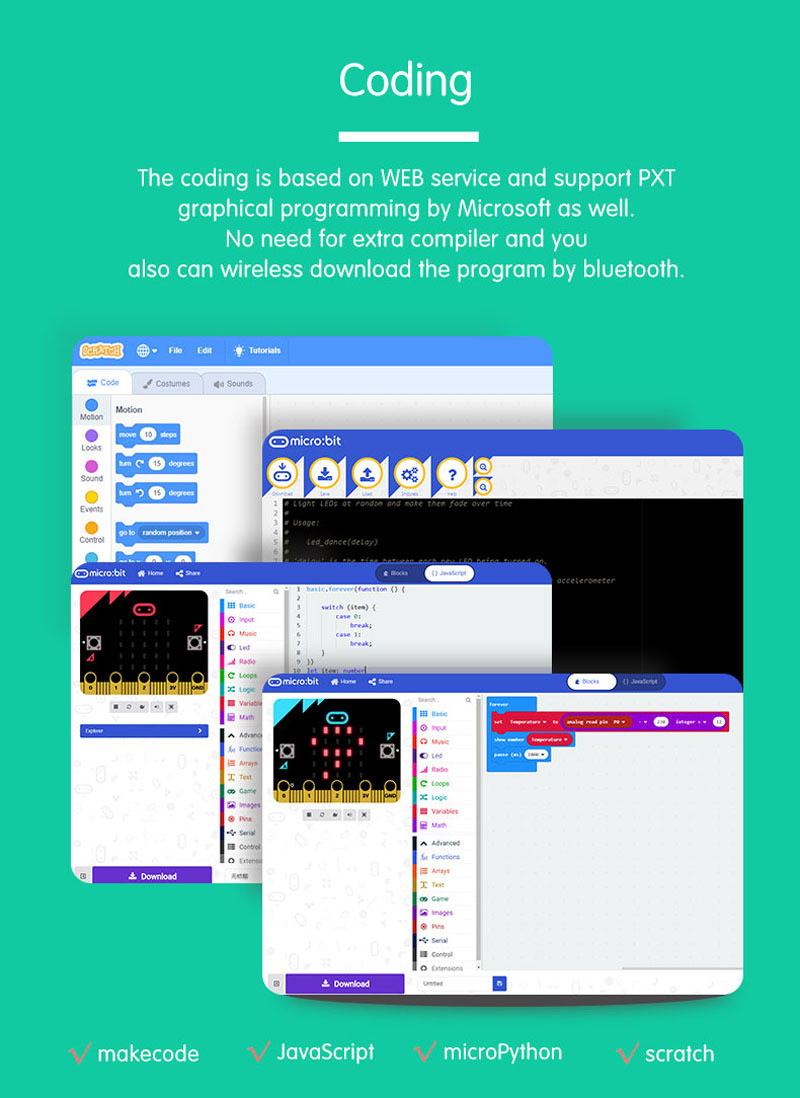 ElecFreaks Experiment box for micro:bit (without micro:bit) - PiShop.us