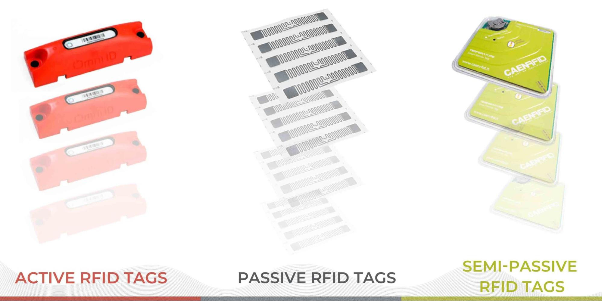 Types of RFID Tags and RFID Labels: Applications and Use Cases - RFID4U