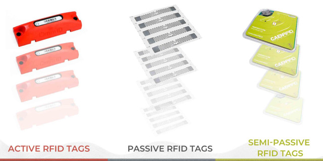 Types of RFID Tags and RFID Labels: Applications and Use Cases - RFID4U