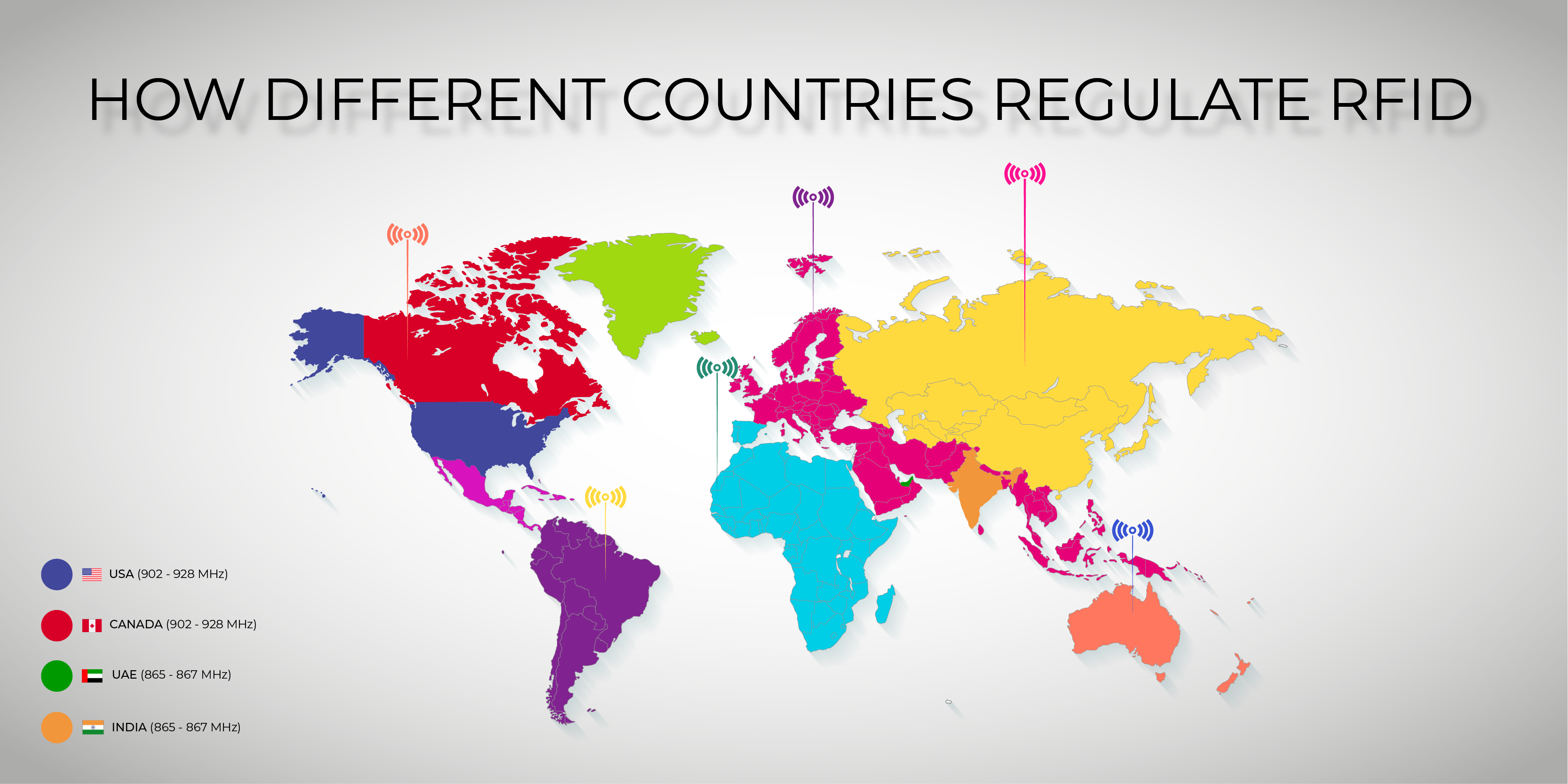 How Different Countries Regulate RFID - RFID4U