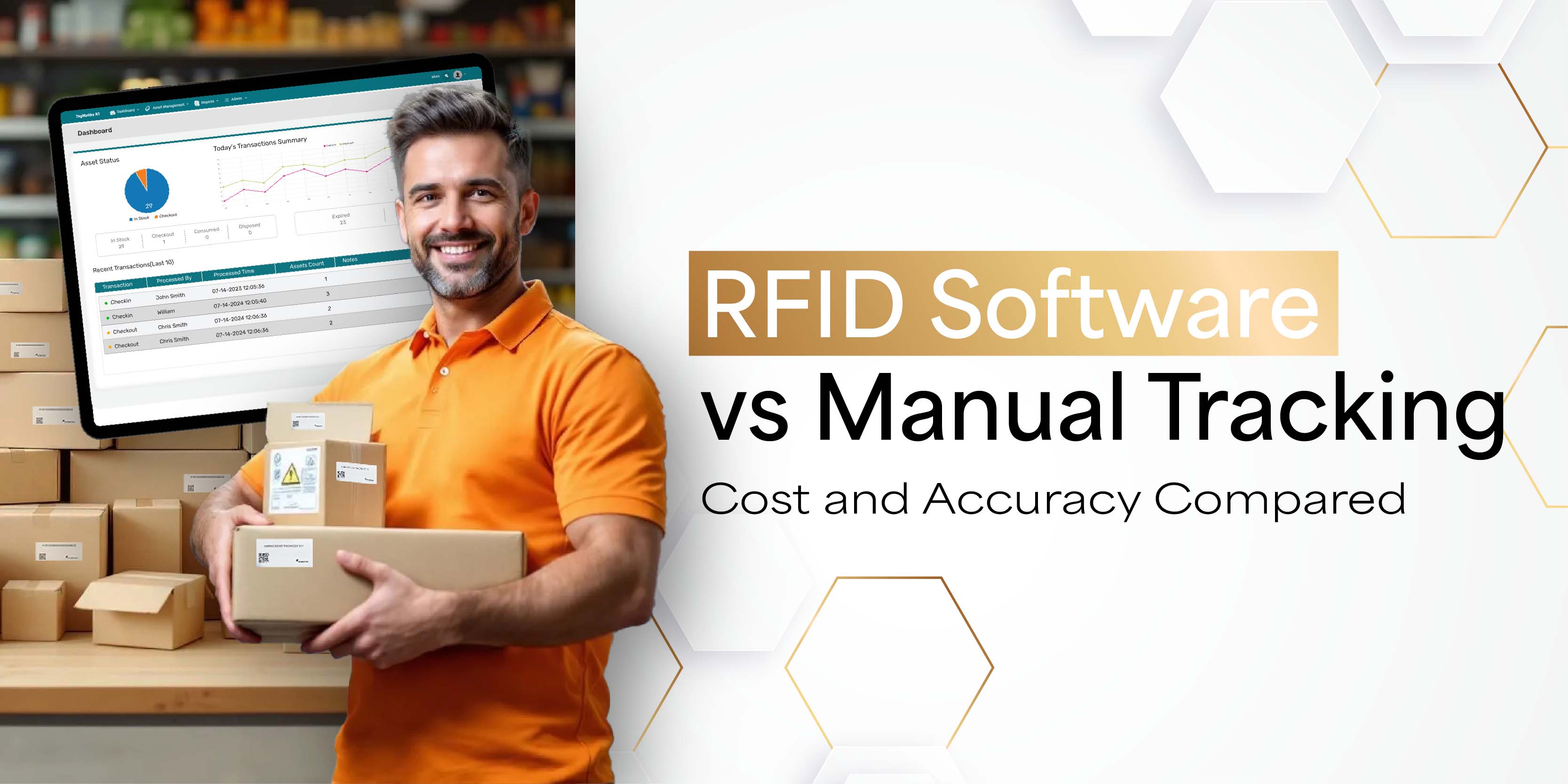 RFID Software vs Manual Tracking — Cost and Accuracy Compared - RFID4U