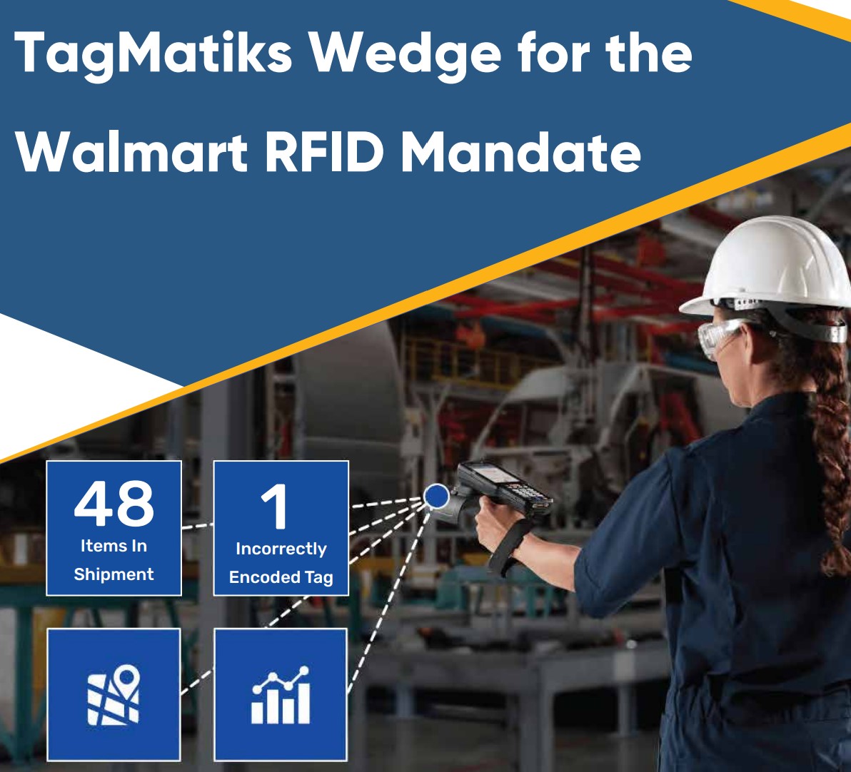 How Walmart Suppliers are using TagMatiks Wedge for their RFID Label ...