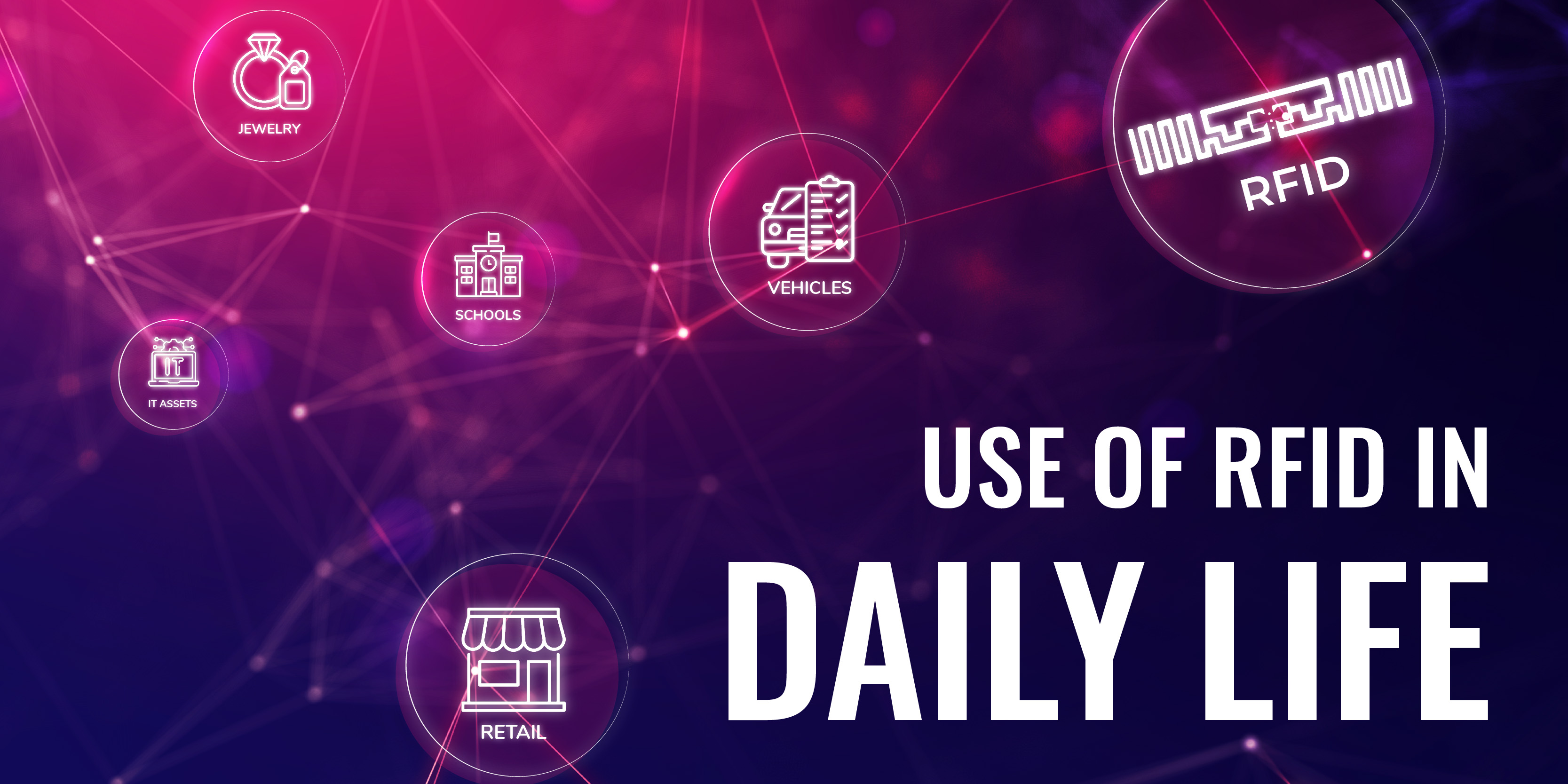 Use of RFID in Daily life: How This Invisible Technology Shapes Our ...