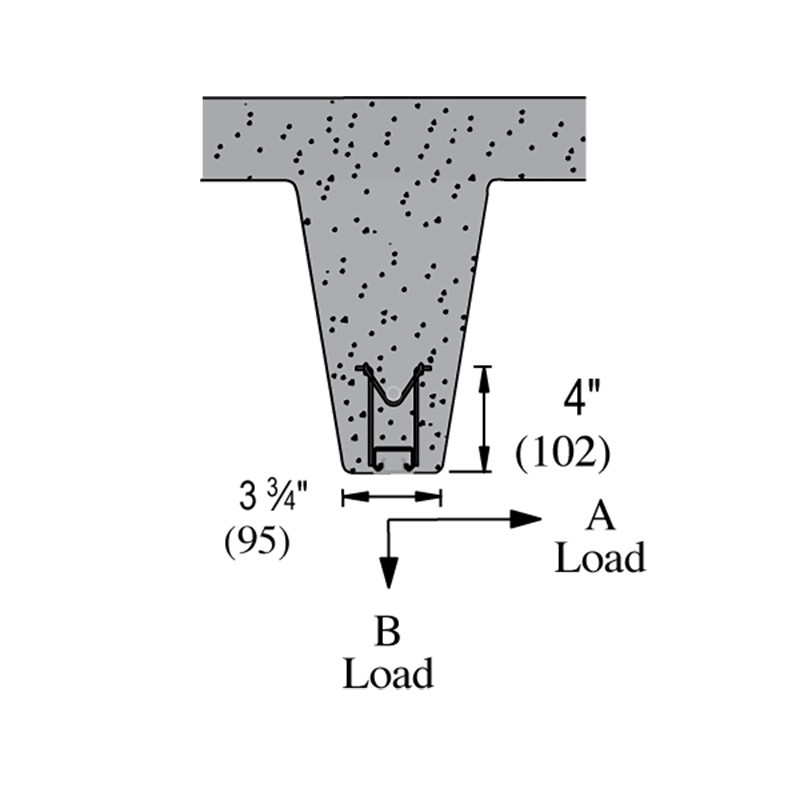 P3165 & P3170 - Concrete Insert for Prestressed Concrete (1-5/8" Series ...