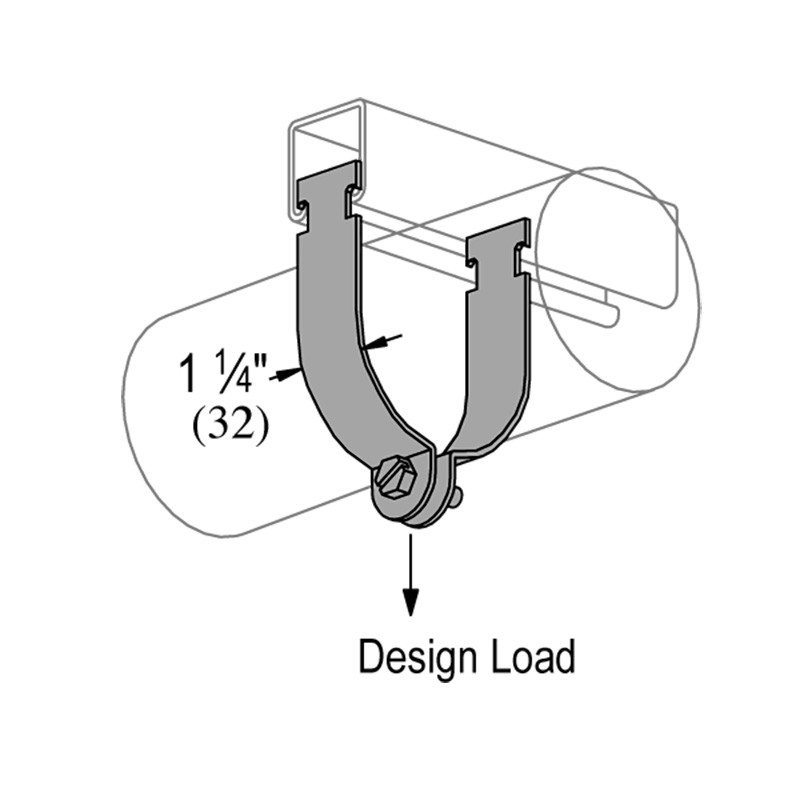 P1425 thru P1431 - Pipe Clamps for Thin Wall Conduit (EMT) - Unistrut ...