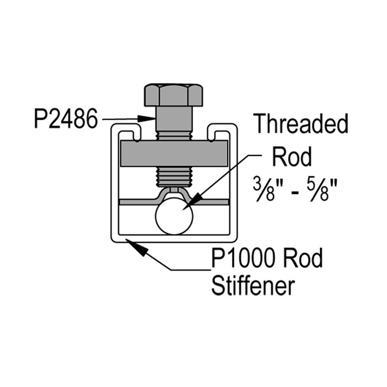 P2486 - Seismic Rod Stiffener - Unistrut Midwest