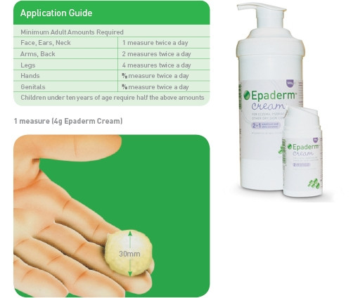 Molnlycke Epaderm Cream & Emolient - Selles Medical