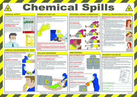 Chemical Spills Poster (590 x 420mm) - Selles Medical