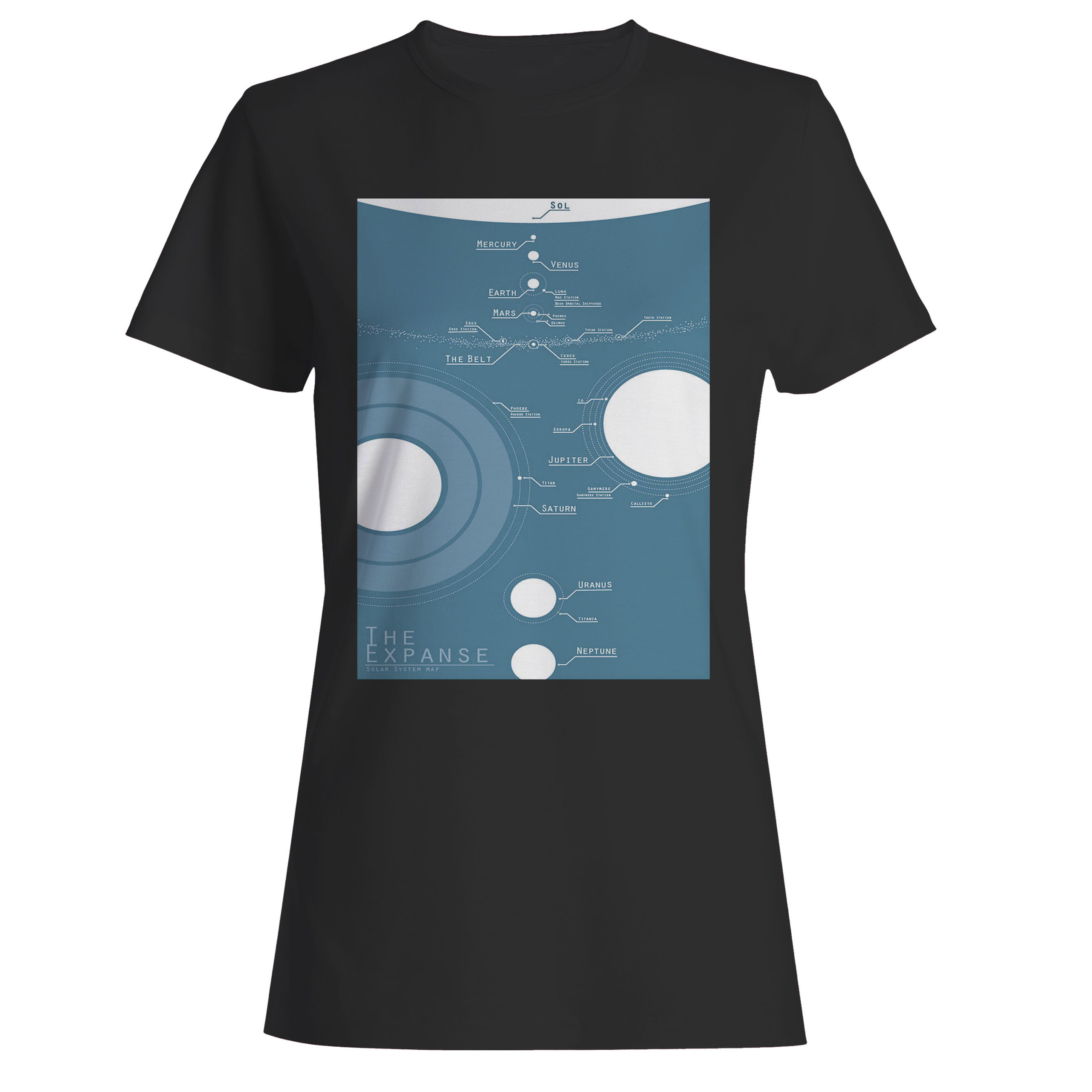 The Expanse Solar System Map Poster