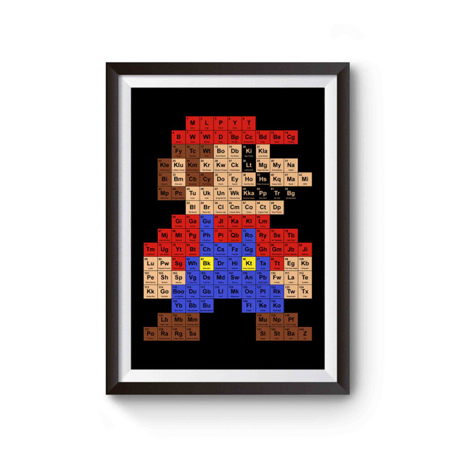 Super Mario Periodic Table Poster