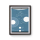The Expanse Solar System Map Poster