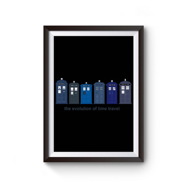 Doctor Who Tardis Evolution Poster