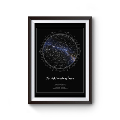 Star Map Of The Night Sky Poster