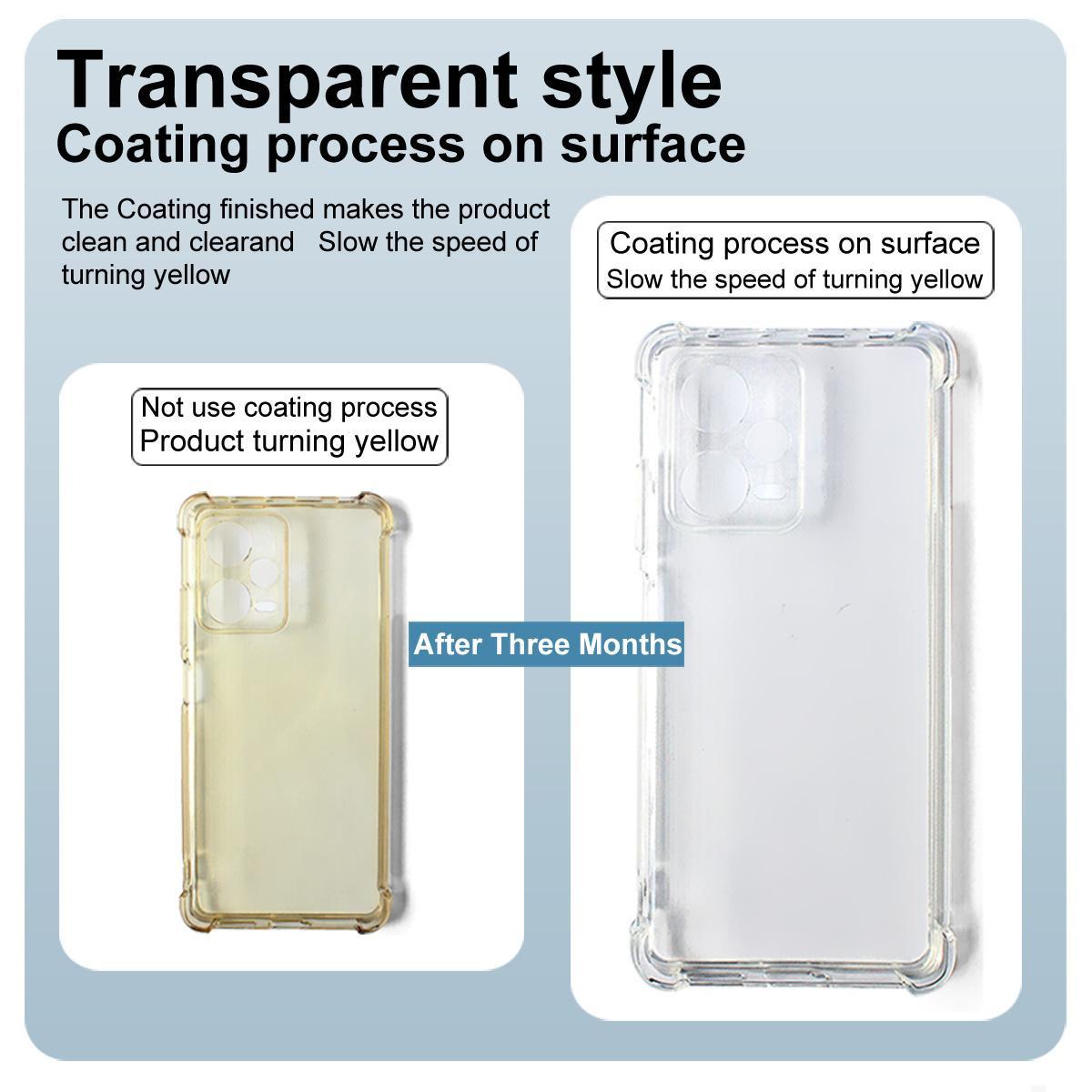 Samsung Galaxy A37 5G imak Shockproof Airbag TPU Phone Case - Transparent