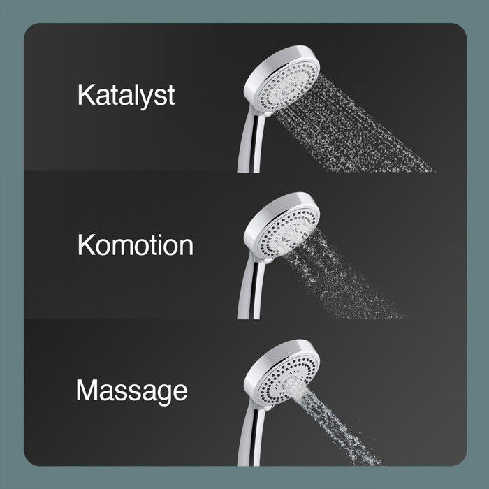 "KOHLER Kumin ก๊อกผสมยืนอาบพร้อมชุดฝักบัวสายอ่อนและชุดฝักบัวก้านแข็ง ...