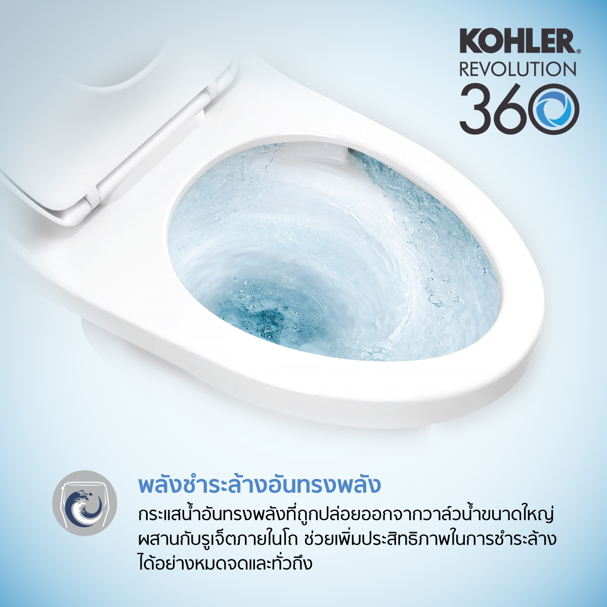 ห้องน้ำ - สุขภัณฑ์ - ระบบชำระล้าง Revolution 360 - Kohler - Thailand