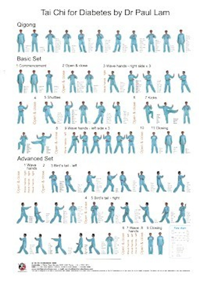 Tai Chi Exercise Charts | Tai Chi Productions