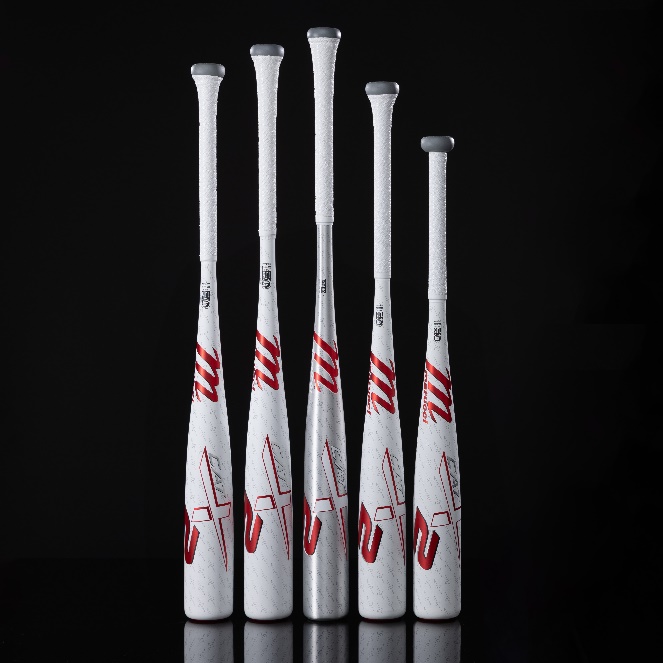 Unveiling the CATX2: New Features and Timeless Favorites - Ballgloves