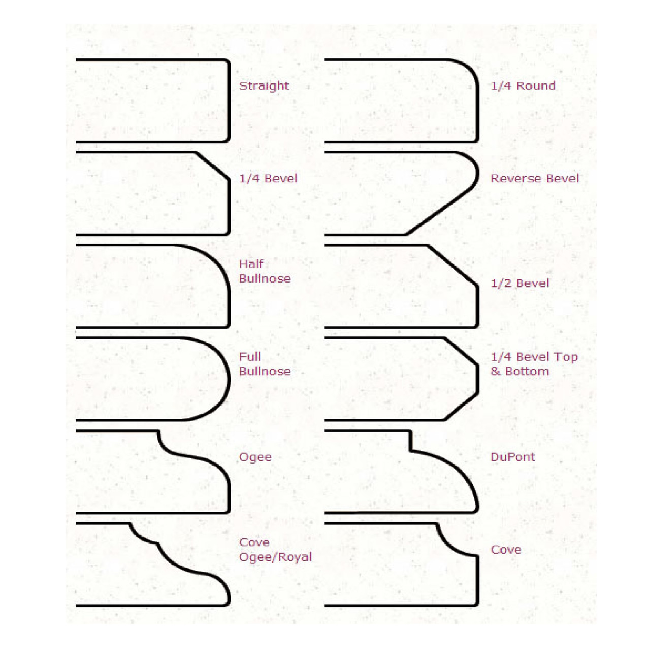 Unfinished MDF Air Vent Cover , Register Cover Choose Sizes