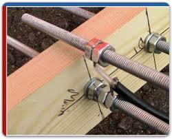 Redi-Rod Thread Rod - Unicon Concrete Specialties