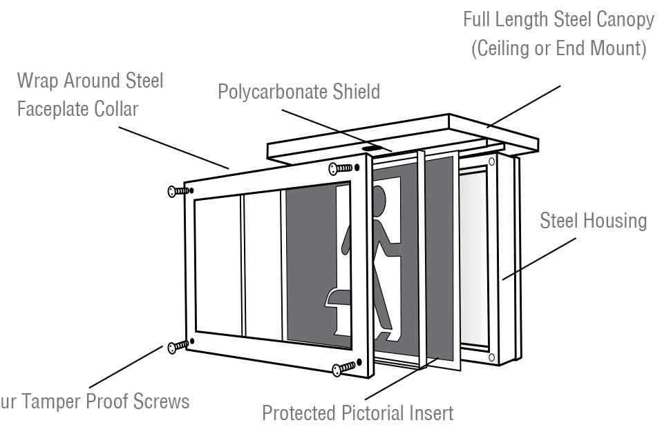 Vandal-Resistant Running Man Exit Sign