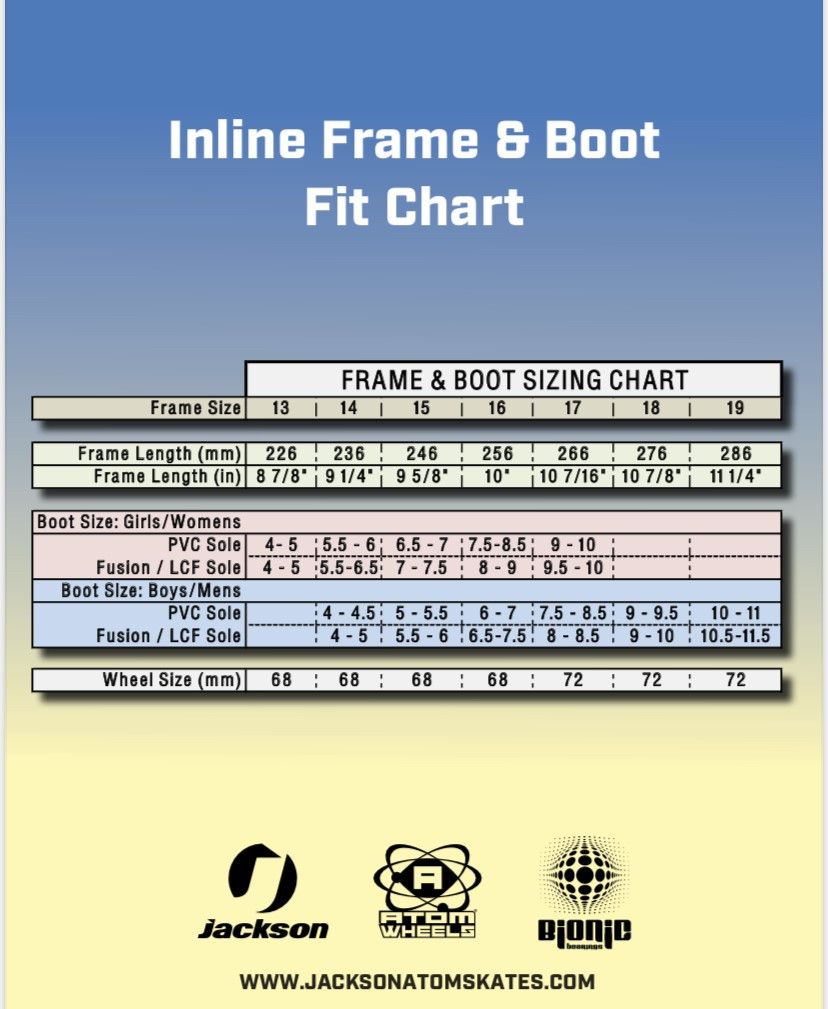 Jackson Boot + IFS PRO or V & M Inline Figure Frame full Setup